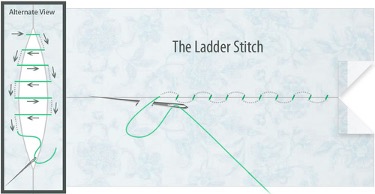 Ladder Stitch – Auckland Embroiderers' Guild